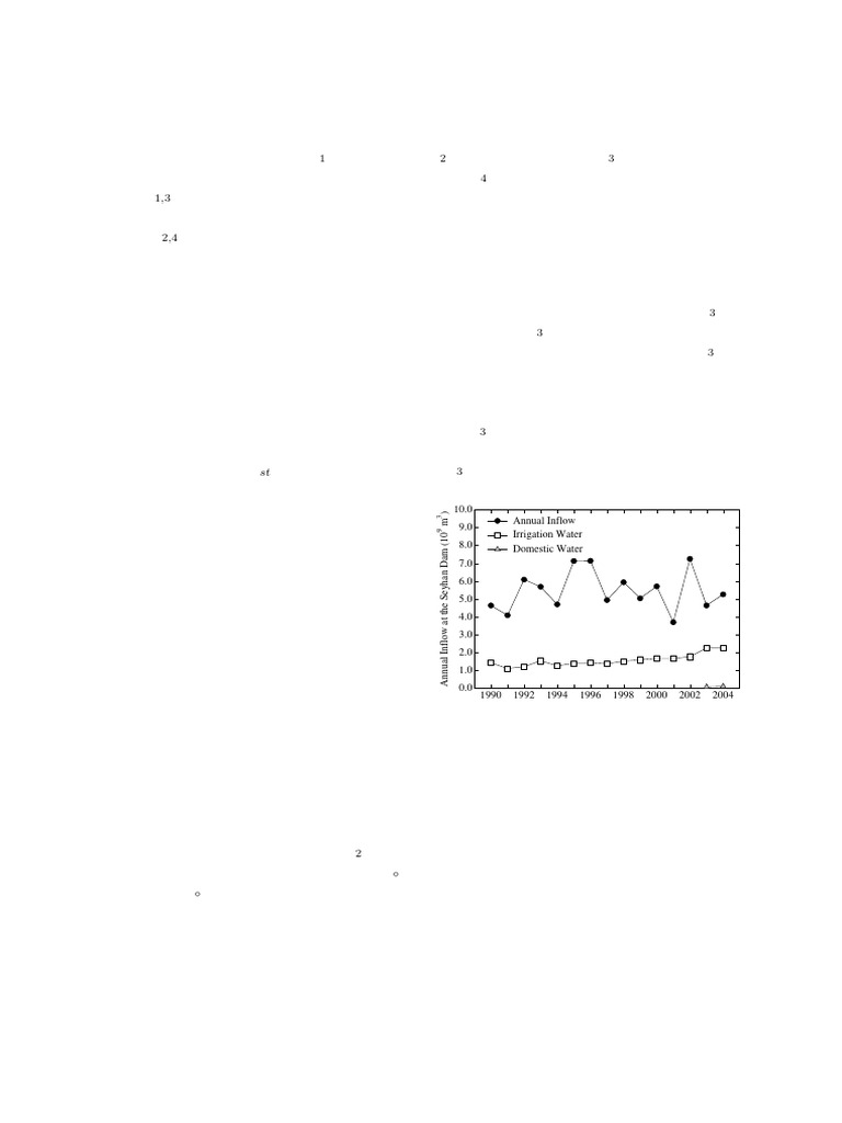 5-Hydrology | PDF