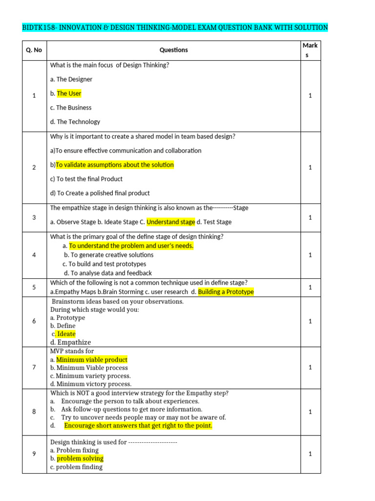Bidtk158 - Idt - Model Exam Question Bank With Solutions - Malini K V ...