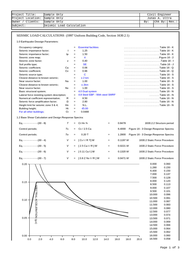 Seismic Load Calculation NSCP 2010 & UBC 1997 | PDF