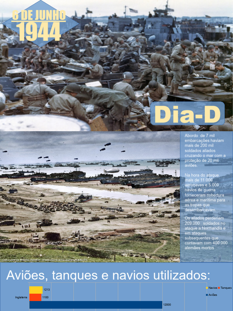 D-day | PDF