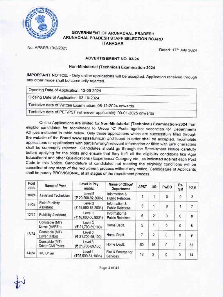 Advt - (Technical 2024) | PDF