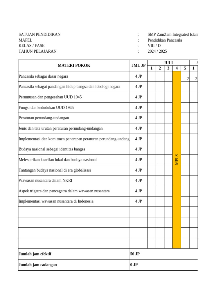 PROTA PROSEM - PPKN VIII | PDF