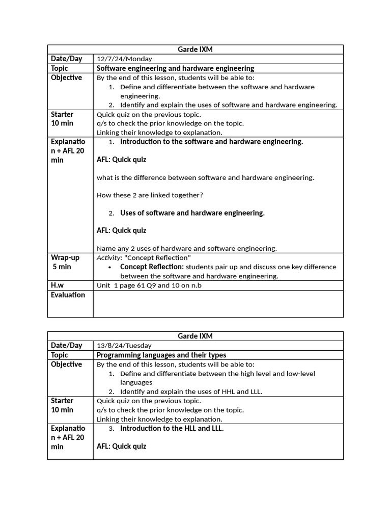 Ixm CS | PDF