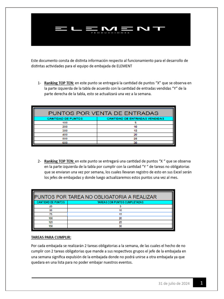 Documento Informativo de Tareas y Puntos Embajadas Element | PDF