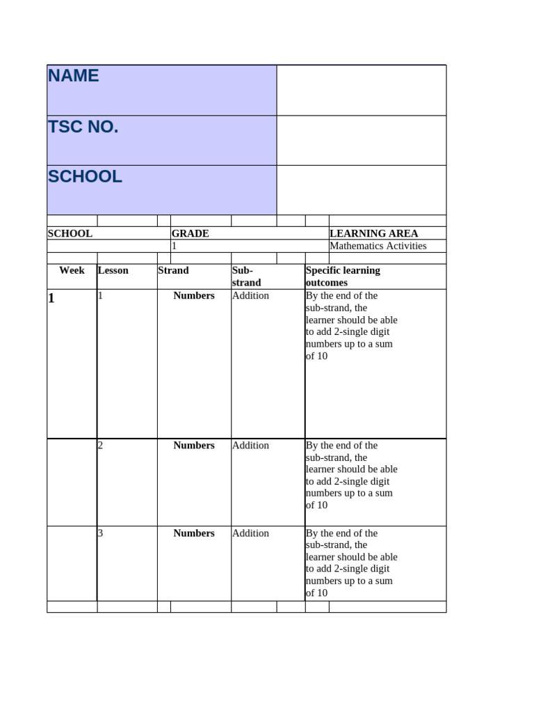 Mat GD 1 Term 2 11 Weeks | PDF