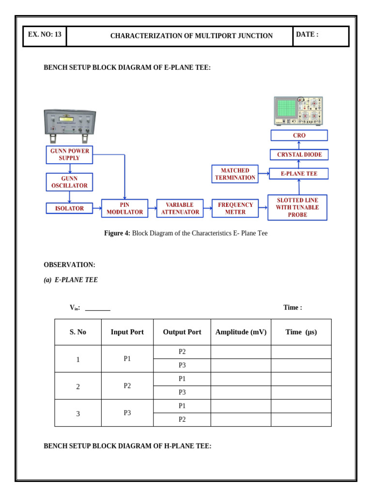 Experiment-13 Written Content | PDF