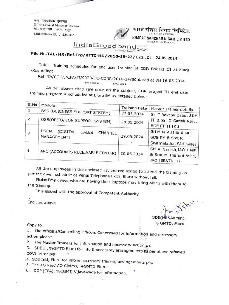 CDR Pro Jiii Training Schedule | PDF