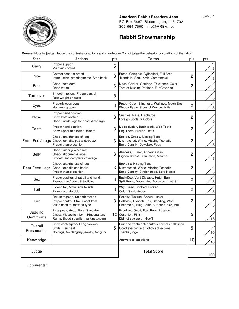 Arba Showmanship | PDF | Rabbit | Nature