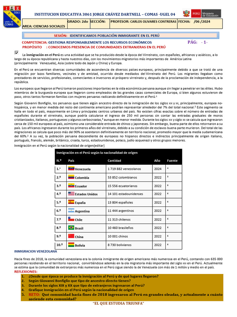 Inmigración en El Perú 2do Sec. 3061 | PDF
