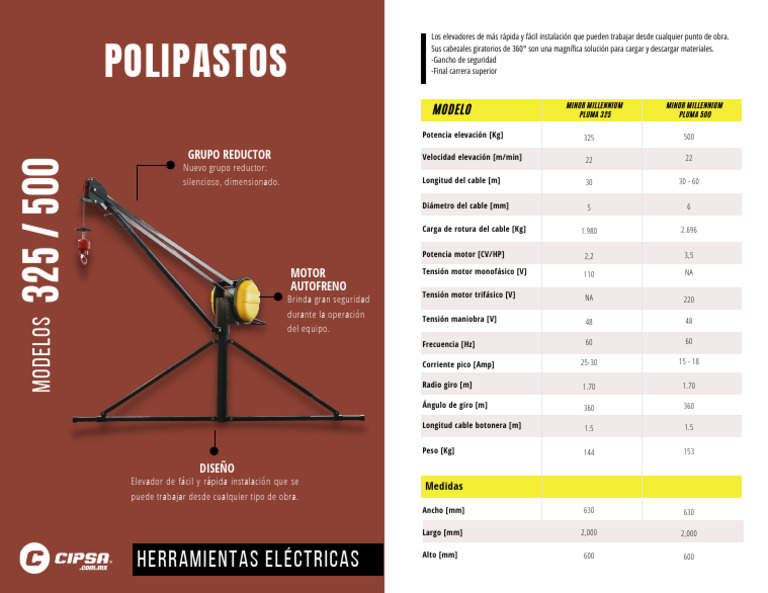 Polipasto Cipsa 325 | PDF