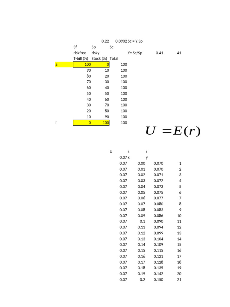 Classnote 13.09.21 Excel | PDF