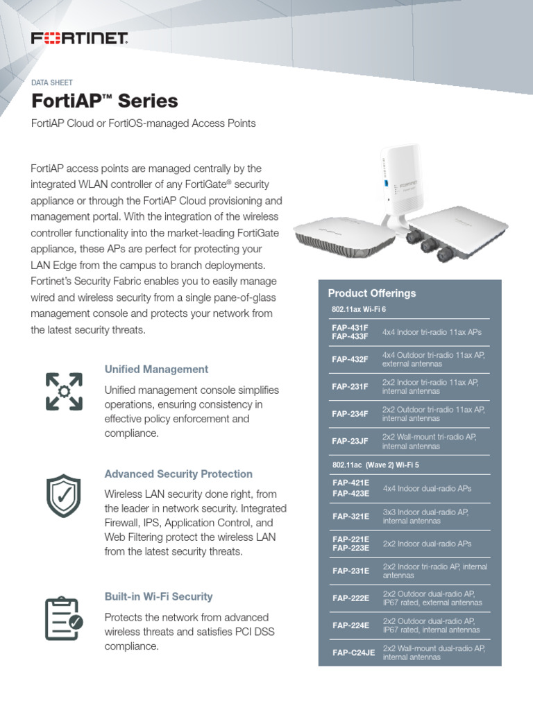 Fortiap Series | PDF | Ieee 802.11 | Wi Fi