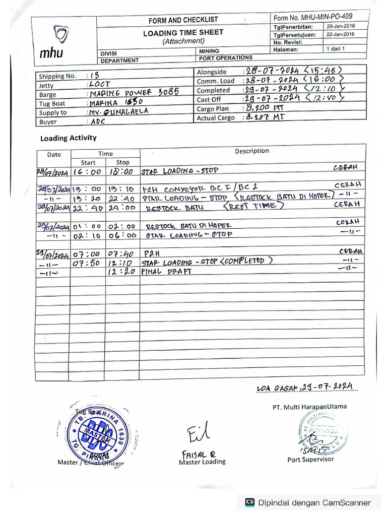 Loct-Lts-Bg Marine Power 3085-Mv. Gunaleila | PDF