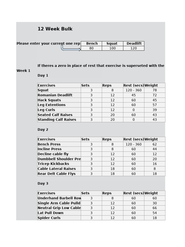 12 Week Bulking Blueprint | PDF