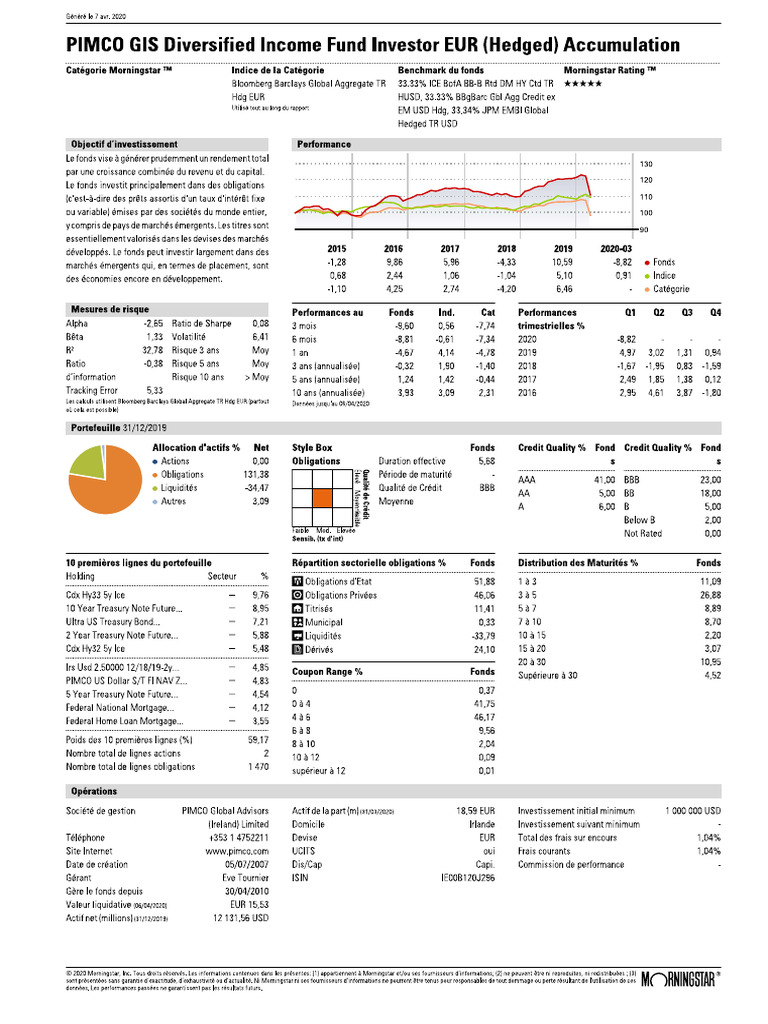 Pimco Gis Diversified Income | PDF