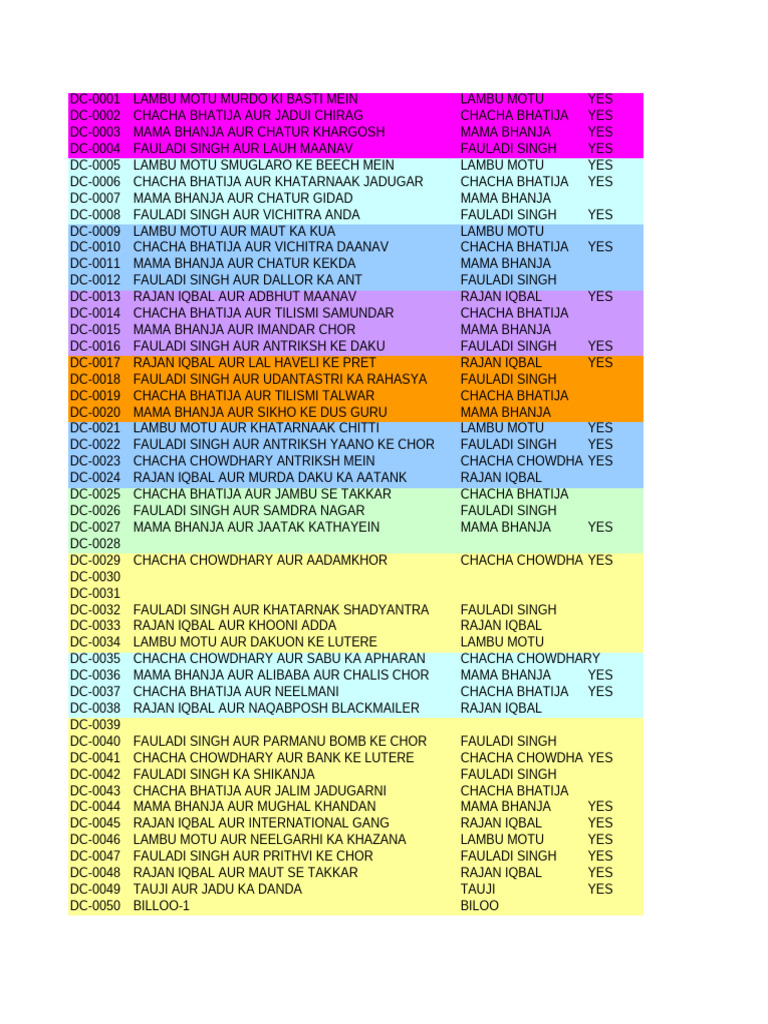 Diamond Comics Database | PDF