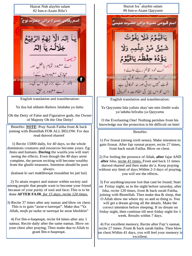 Asma-E-Azam Hazrat Nuh To Hazrat Lut | PDF