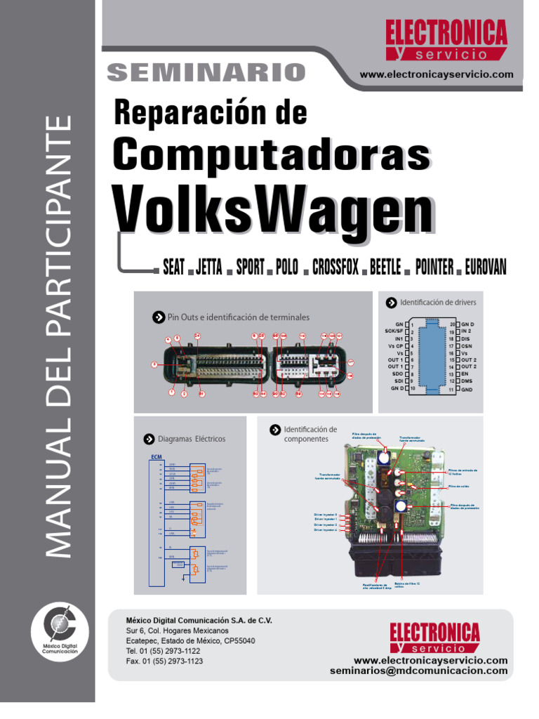 Manual ECUs VW | PDF