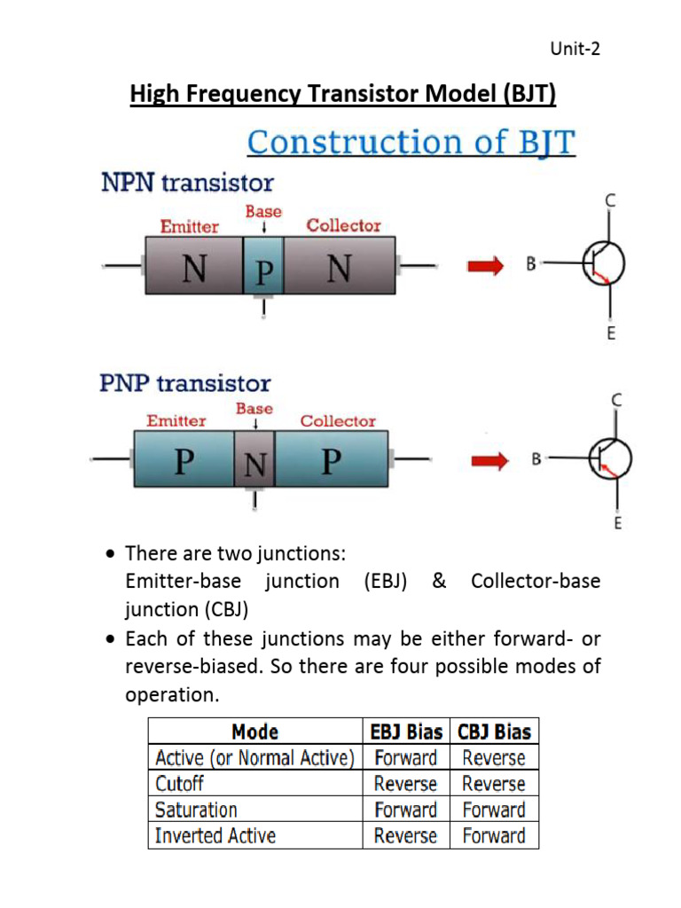 An. Ckts U-2 Complete | PDF