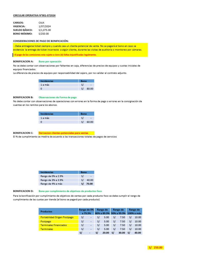 Caja - Esquema de Comisiones | PDF