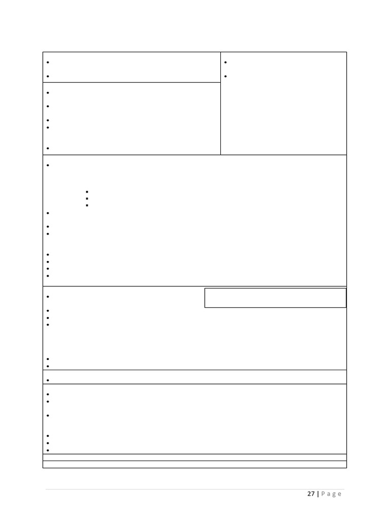 Assesment CAT Caps Document | PDF