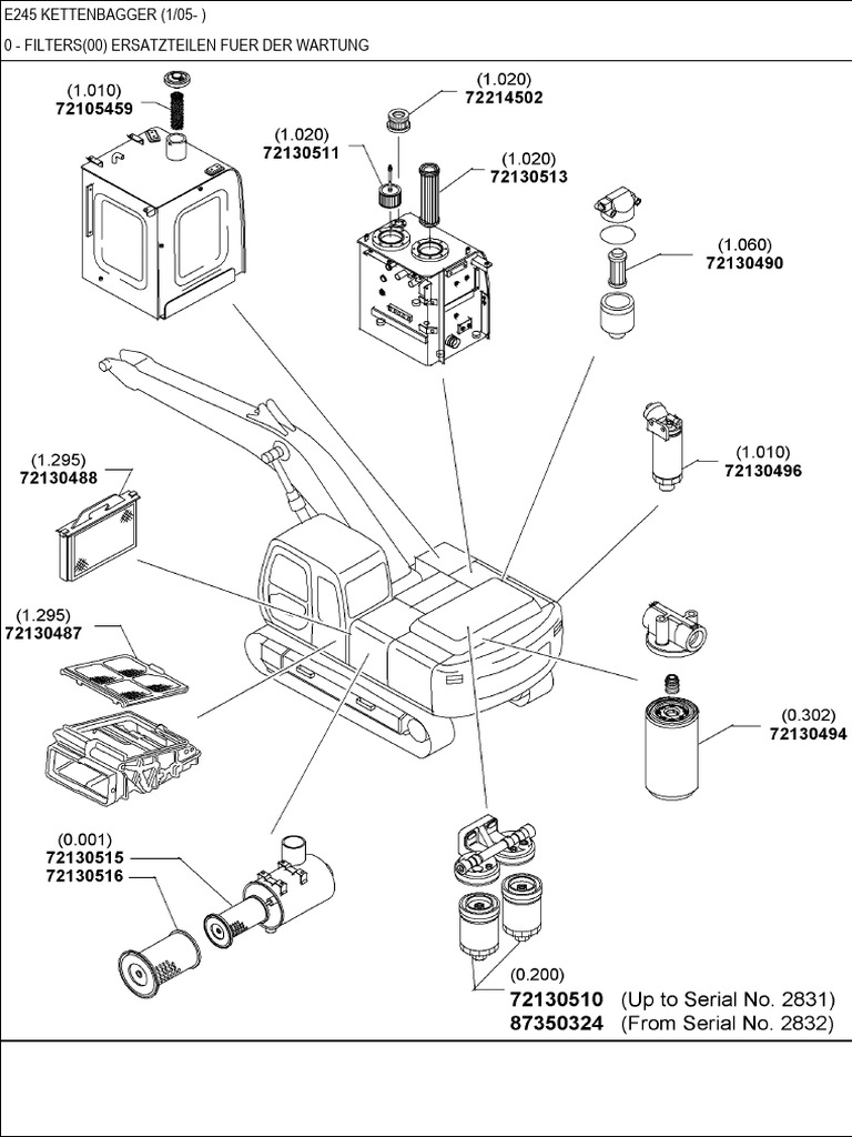 E245 Vetsch | PDF