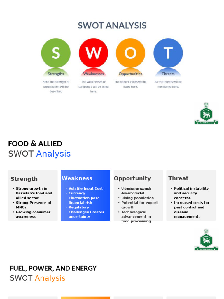 Animated SWOT Analysis Presentation Template | PDF