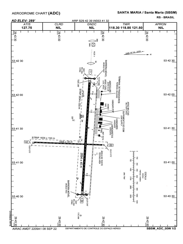 SBSM Adc-Sbsm Adc 20220908 | PDF