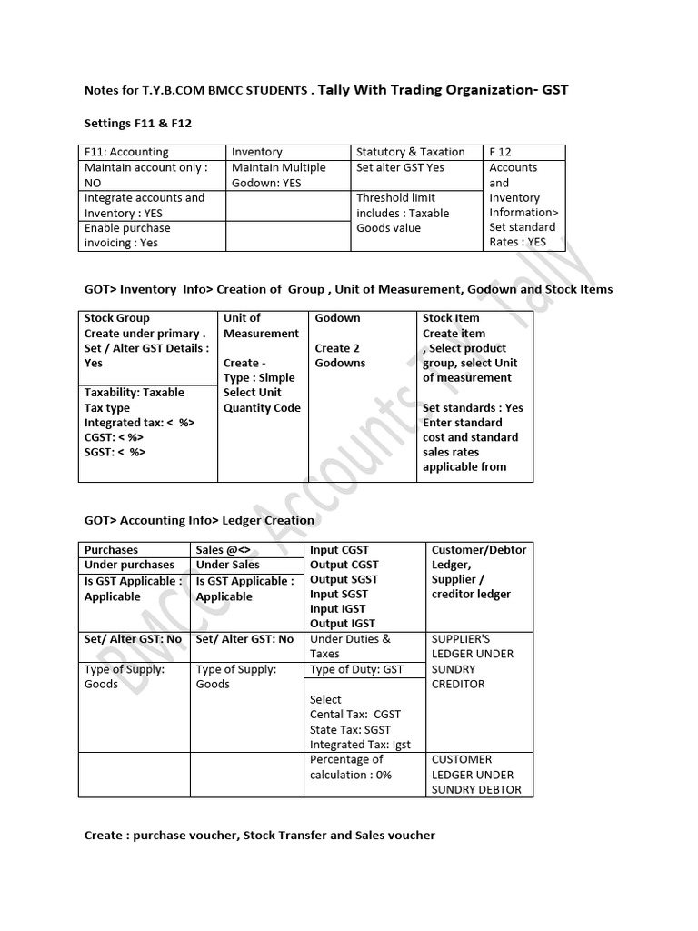 Ty Tally Notes | PDF | Value Added Tax | Taxes