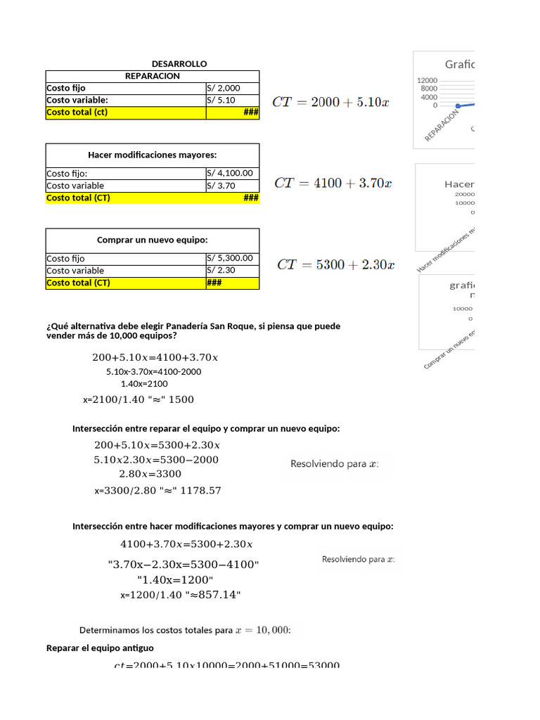 Paf Diana Ejercicios | PDF