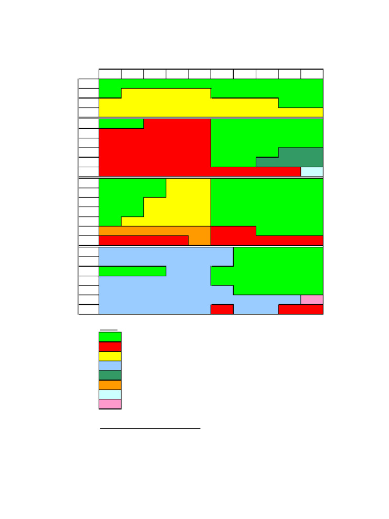 Basic Strategy Chart Hit Soft 17 | PDF