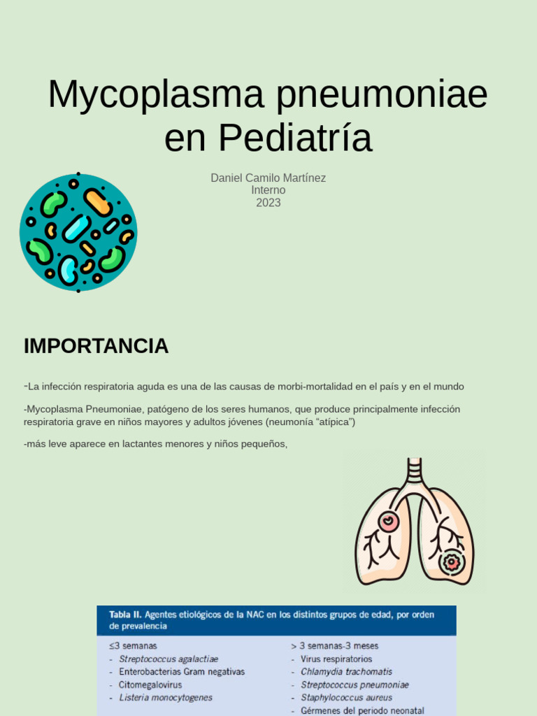Mycoplasma | PDF