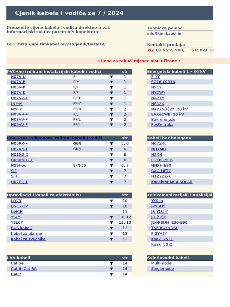Cjenik TimKabel v6 | PDF