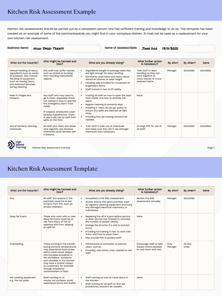 Kitchen Risk Assessment Example | PDF