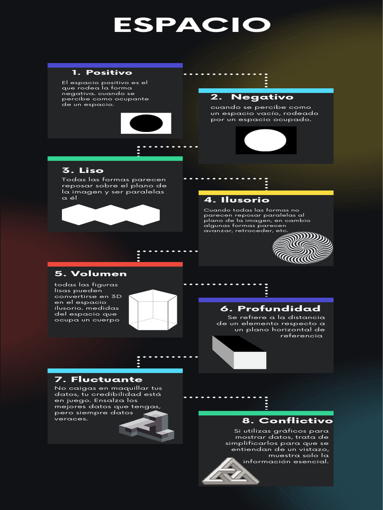 Infografía Espacio | PDF