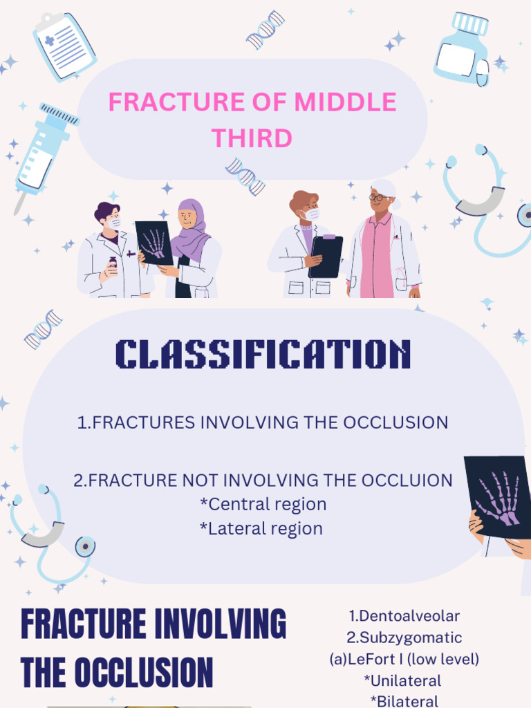 Fractures | PDF