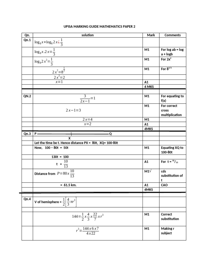 Math Paper 2 Marking Guide | PDF