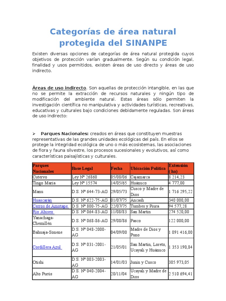 Categorías de Área Natural Protegida Del SINANPE | PDF | Ecorregiones | Ciencia medioambiental