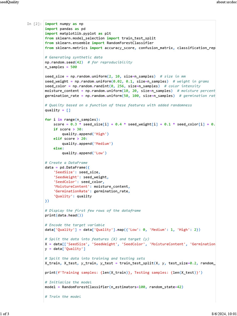 A Machine Learning Model For Prediction of Seed Quality | PDF | Accuracy And Precision ...