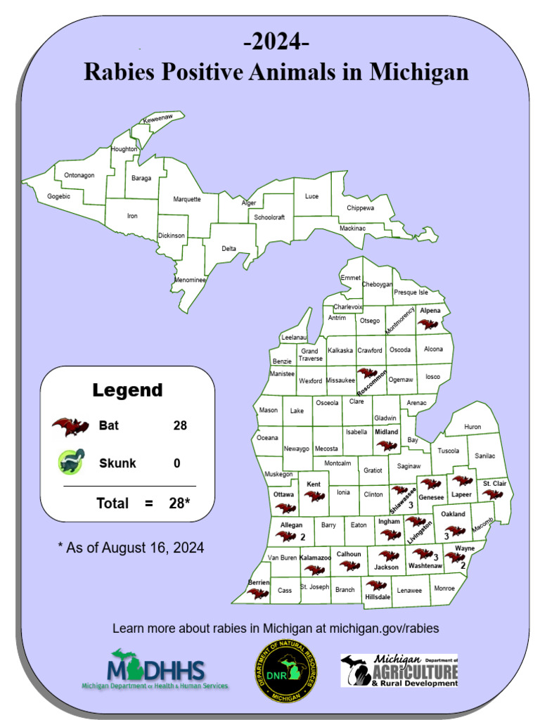 Current MI Rabies Map | PDF | Michigan