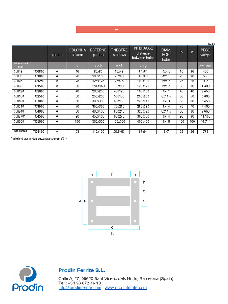 Chapa Trifasica TQ 3UI | PDF