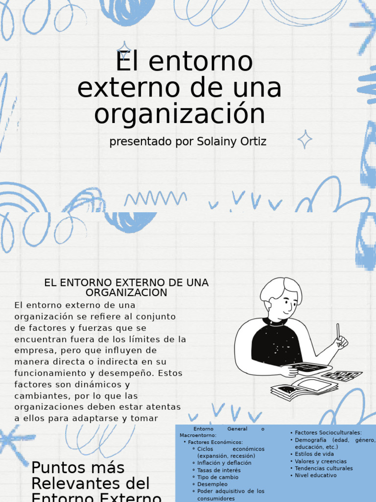 Ortiz Matos Solainy-Entorno y Cultura Organizacional | PDF