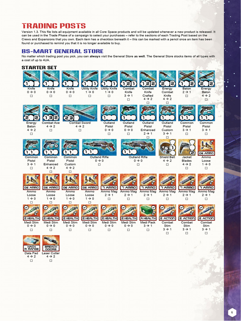 Trading Post Diagram 1.3 | PDF