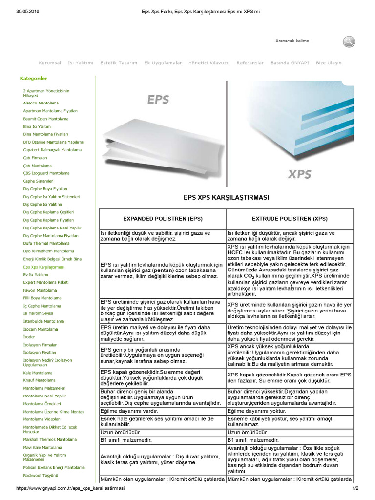 Eps Xps Farki Eps Xps Karsilastirmasi Ep | PDF