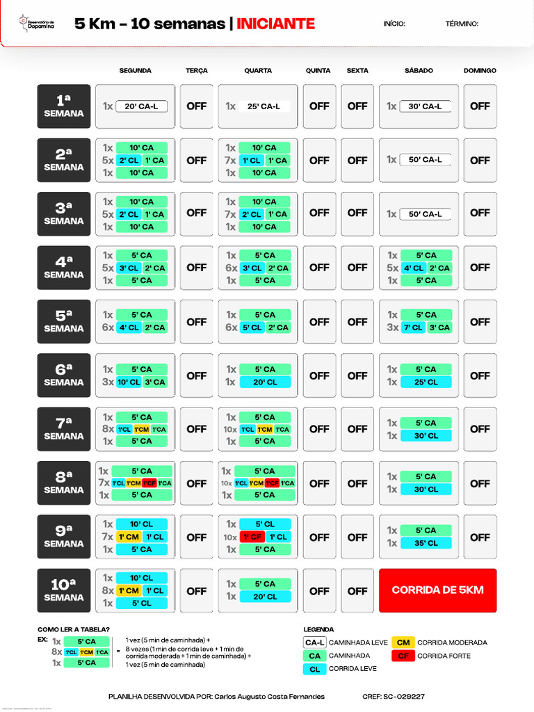 Corrida 5KM - 10 Semanas - Nível Iniciante | PDF