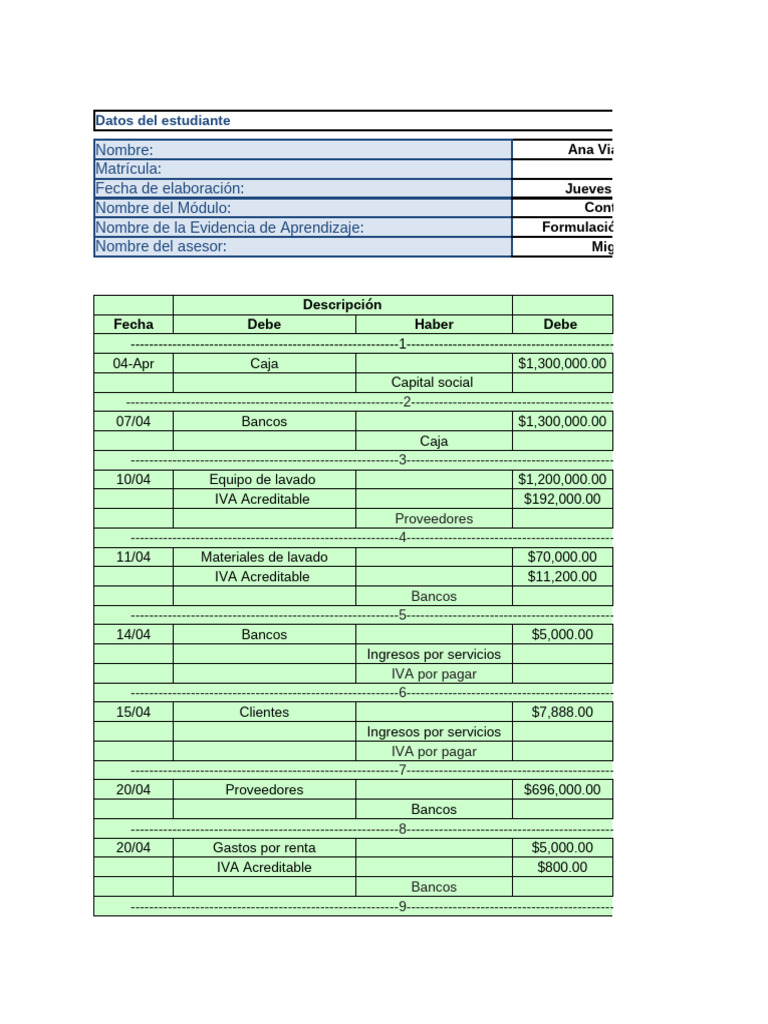 Ejercicio 2. Registro Contable Del IVA | PDF