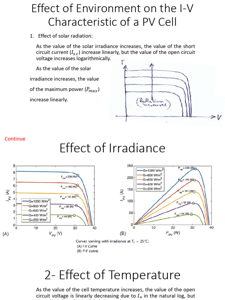Lec 9 Effect of Environment | PDF