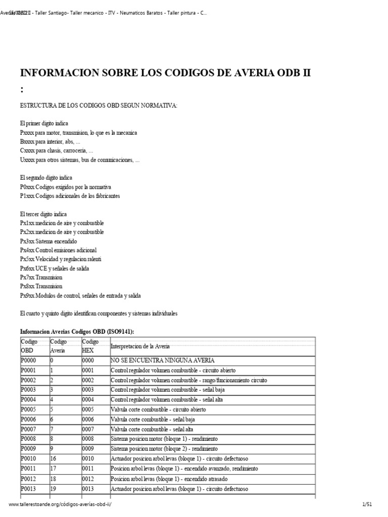Informacion Sobre Los Codigos de Averia Odb Ii | PDF