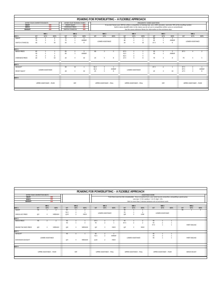WR Peaking Program | PDF