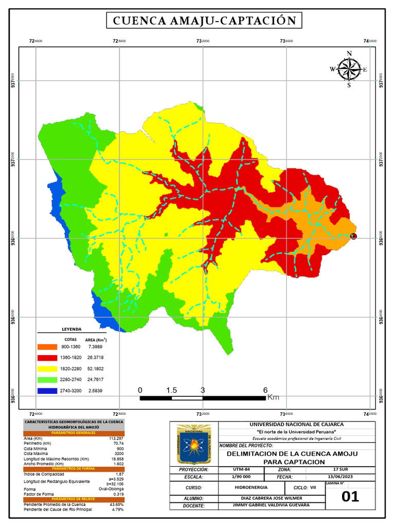 Mapa - Cuenca de Captacion Wilmer | PDF